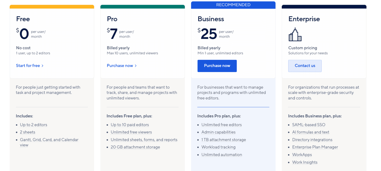 Team Management Tools: Boosting Productivity with Microsoft 365