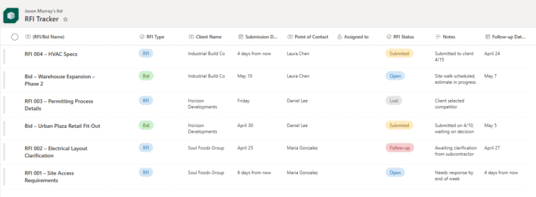 How to Track RFIs in Microsoft Teams and Microsoft 365 (Step-by-Step Guide)